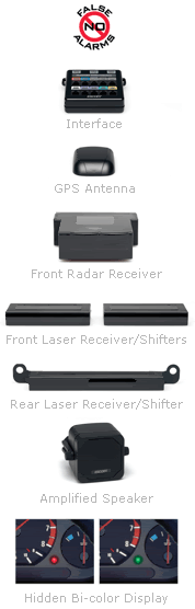 Passport Radar Detector Install pics